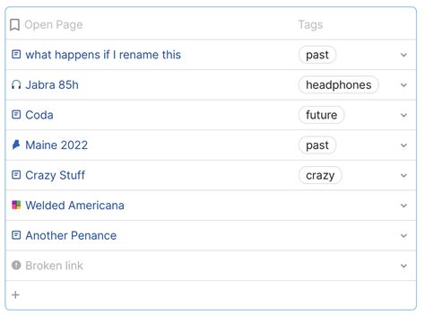 How To Test If A Link Is Broken Coda Maker Community