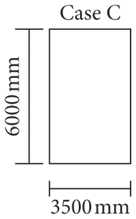 The Three Cases To Be Designed A Case A B Case B C Case C Download Scientific Diagram