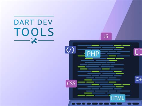 Dart Backend Frameworks