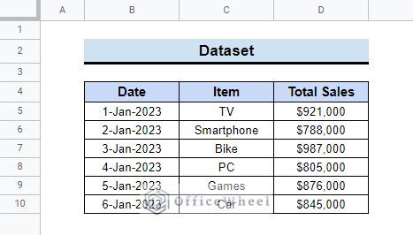 Google Sheets Conditional Formatting With INDEX MATCH