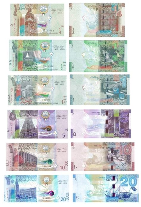 Kuwait Money Banknotes Collection