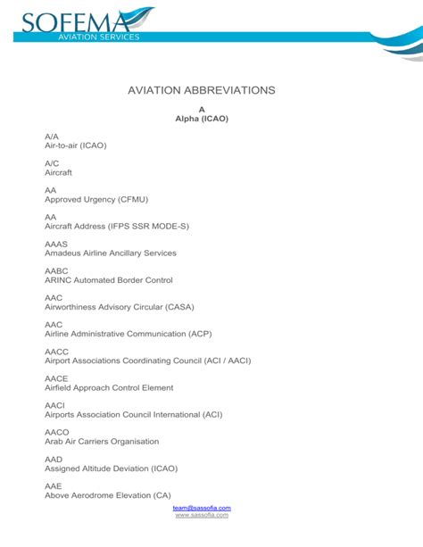 Aviation Abbreviations