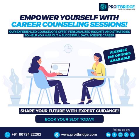 Datascience Mentorship Struggle Machinelearning Institute