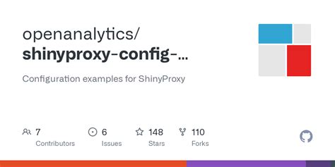 shinyproxy config examples 20 ecs minimal terraform 1 shinyproxy image