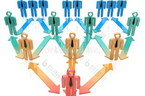 组织中的指挥层级金字塔图片 包图网企业站