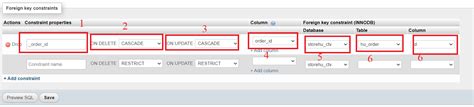 khoá ngoại hướng dẫn liên kết bảng mysql trong phpmyadmin