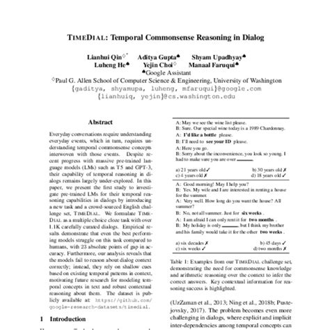 Timedial Temporal Commonsense Reasoning In Dialog Acl Anthology