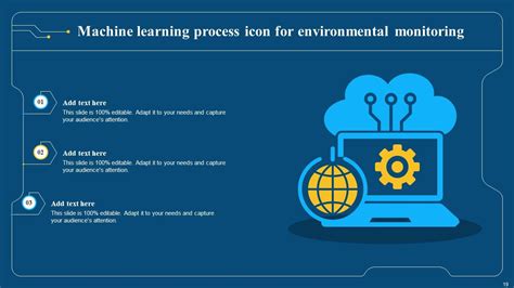 Machine Learning Process Powerpoint Ppt Template Bundles Ppt Sample
