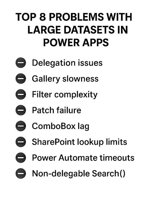 Powerapps Lowcode Microsoftpowerapps Dataoptimization Sharepoint Powerautomate