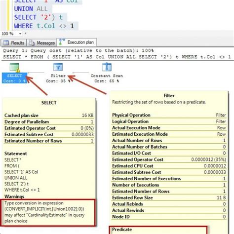 Sql Server Msg 7399 Level 16 The Ole Db Provider Adsdsoobject For Linked Server Ad