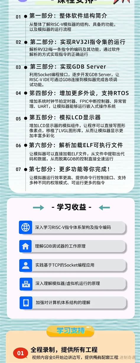 硬核项目从0手写一个risc V模拟器! 哔哩哔哩 硬核项目从0手写一个risc V模拟器! 哔哩哔哩