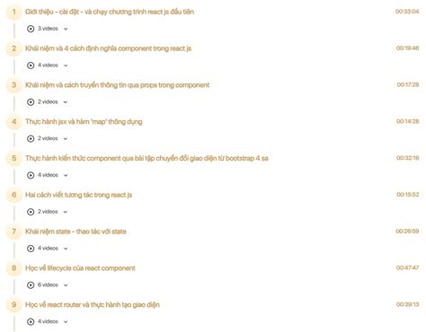 Học Lập Trình Reactjs Và Redux Qua Bài Tập Thực Tế Gv Nguyễn Đức Việt Nohi