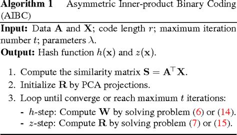 Table 1 From Learning Binary Codes For Maximum Inner Product Search
