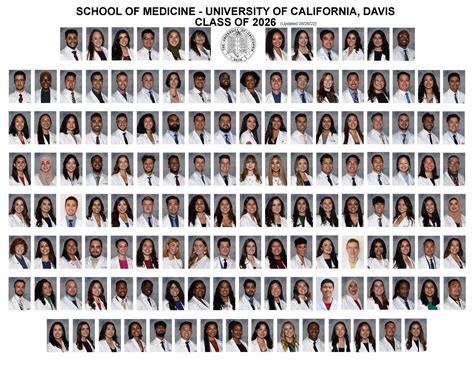 How One Medical School Became Remarkably Diverse Stat