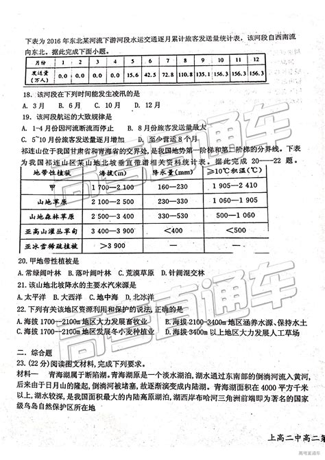 2019江西省上高二中高二下学期期末考试地理试题及参考答案 高考直通车