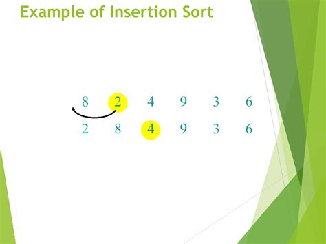 Algorithm In Computer Sorting And Notations Ppt