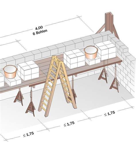 Альфа Сорс Засоби малої механізації при будівництві з силікатних блоків Працюючи на рівні 60