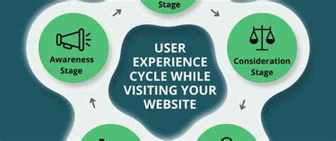 Hanzla Ijaz Dev Community