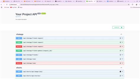Mayalu Django Aws Ec2 Docker Deployment Python Teamwork Basant Timilsaina
