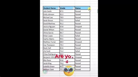 Deepa Venkatachalam On Linkedin Exceltips Productivityhacks Dataefficiency Linkedinlearning