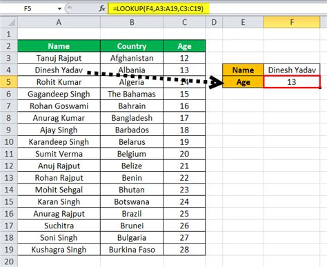Alternatives To VLOOKUP In Excel INDEX MATCH LOOKUP