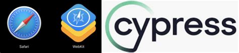 Kailash Pathak En Linkedin Execute Cypress Test Cases In Webkitsafari