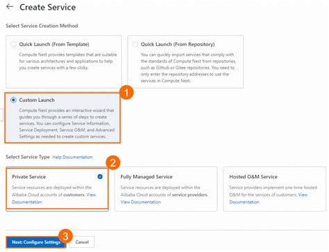 Helm Chart Deployment Packages Compute Nest Alibaba Cloud