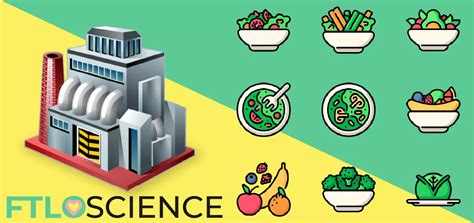 Using Log P And Log D To Assess Drug Bioavailability Ftloscience