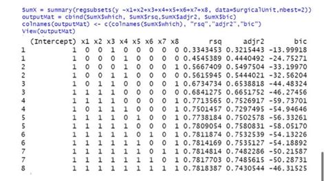The Following Code Runs All Subsets Regression On A