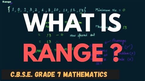 Range Math Definition