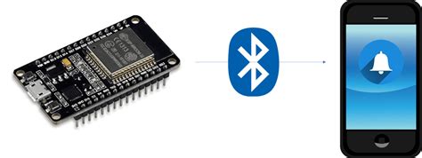 Esp32 Nimble How To Send Notifications