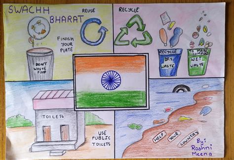 Swachh Bharat Drawing