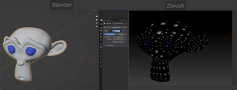 goz for blender 2 8 page 32 released scripts and themes blender