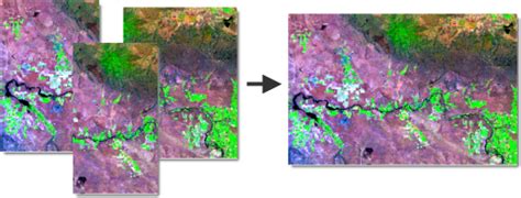 What Is A Mosaic ArcMap Documentation