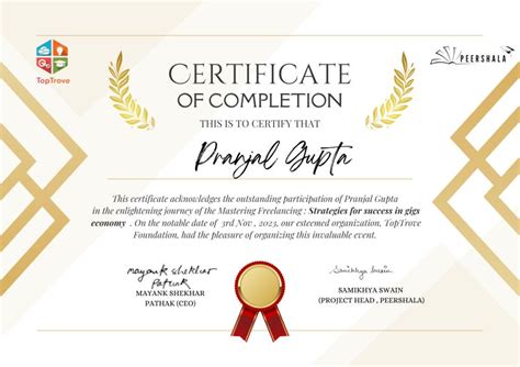 Pranjal Gupta On Linkedin Certificate Of Acknowledging The Outstanding