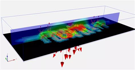 Threes Company Simulation Optimization And Measurement Based Modeling Ease Radio Frequency
