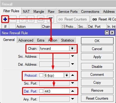 Firewall Matcher Networking Sysadmin