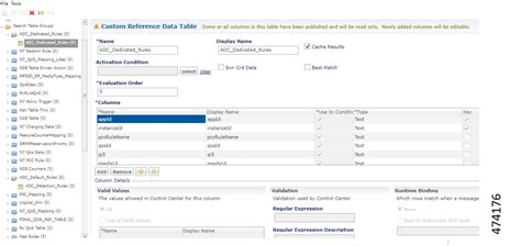 Ultra Cloud Core G Policy Control Function Release Configuration And Administration