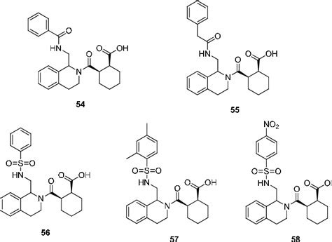 Table 1 From Design And Synthesis Of Novel Small Molecule Modulators Of Keap1 Nrf2 Are Pathway
