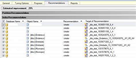 Utilizando O Sql Server Database Engine Tuning Advisor André Secco