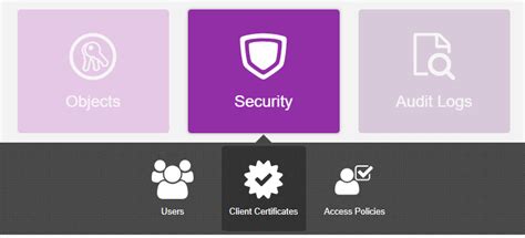 integrate entrust keycontrol with hpe storeonce nshield docs