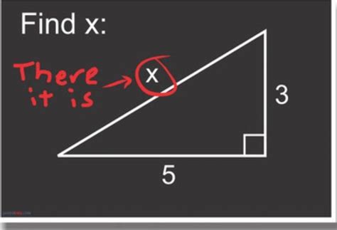 Lee Troake On Linkedin Thinkdifferently Data Statistics Businessintelligence Analytics…