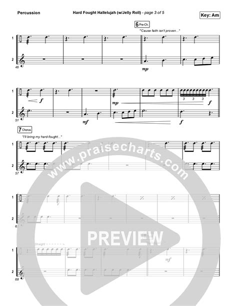 Hard Fought Hallelujah With Jelly Roll Percussion Sheet Music Pdf