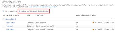 Azure Ad Single Sign On Sso Sophos Firewall Sofblocks