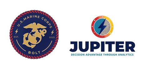 Oohrah Usmc Jupiter And Advana Are Doing Amazing Things With Data So