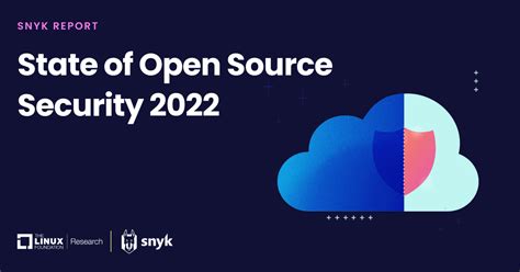 Open Source Security Management Sca Tool Snyk