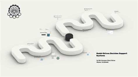 Model Driven Decision Support Systems By Hooman Ghsh On Prezi