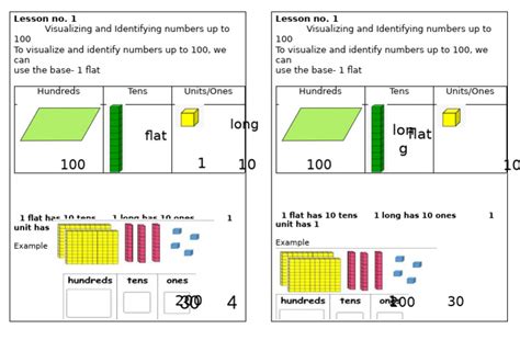 Lesson No 1 Math Pdf