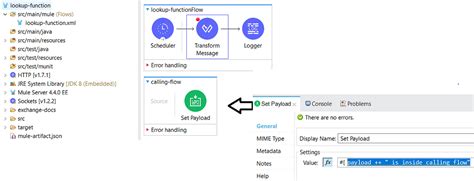 Dataweave Call Private Flow From Dataweave Vijay Kulthe Medium