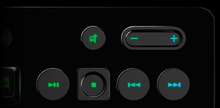 Logitech G Prodigy Gaming Keyboard Devicedeal